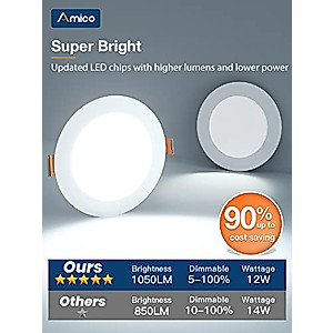Amico 36 Pack 6 Inch 5CCT Ultra-Thin LED Recessed Ceiling Light with Junction Box, 2700K/3000K/3500K/4000K/5000K Selectable, 12W Eqv 110W, Dimmable Can-Killer Downlight, 1050LM Brightness - ETL&FCC