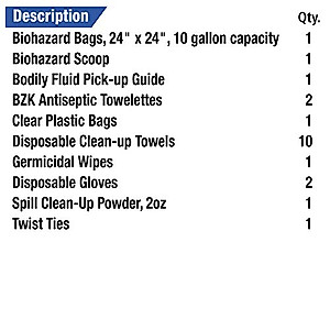 First Aid Only 6021 21-Piece Body Fluid Clean Up Kit in Weatherproof Plastic Case