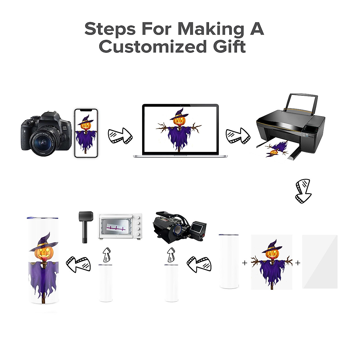 FASTSUB 6 Pack Sublimation Tumblers 20 oz Blank Bulk Luminous Cups Glow in the Dark Straight Stainless Steel Double Wall Vacuum Insulated with Lids and Straws for Tumbler Heat Press Glow Blue