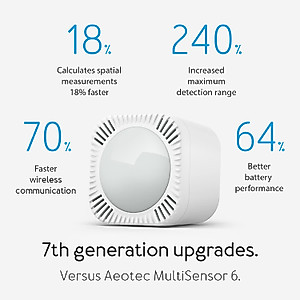 Aeotec MultiSensor 7, 6-in-1 Zwave Sensors Contains Monitor Motion, Temperature, Light, Humidity, UV, and Vibration, Z-Wave Plus, Gen7, S2, SmartStart Enabled, Compatible with Zwave Hub Smartthings