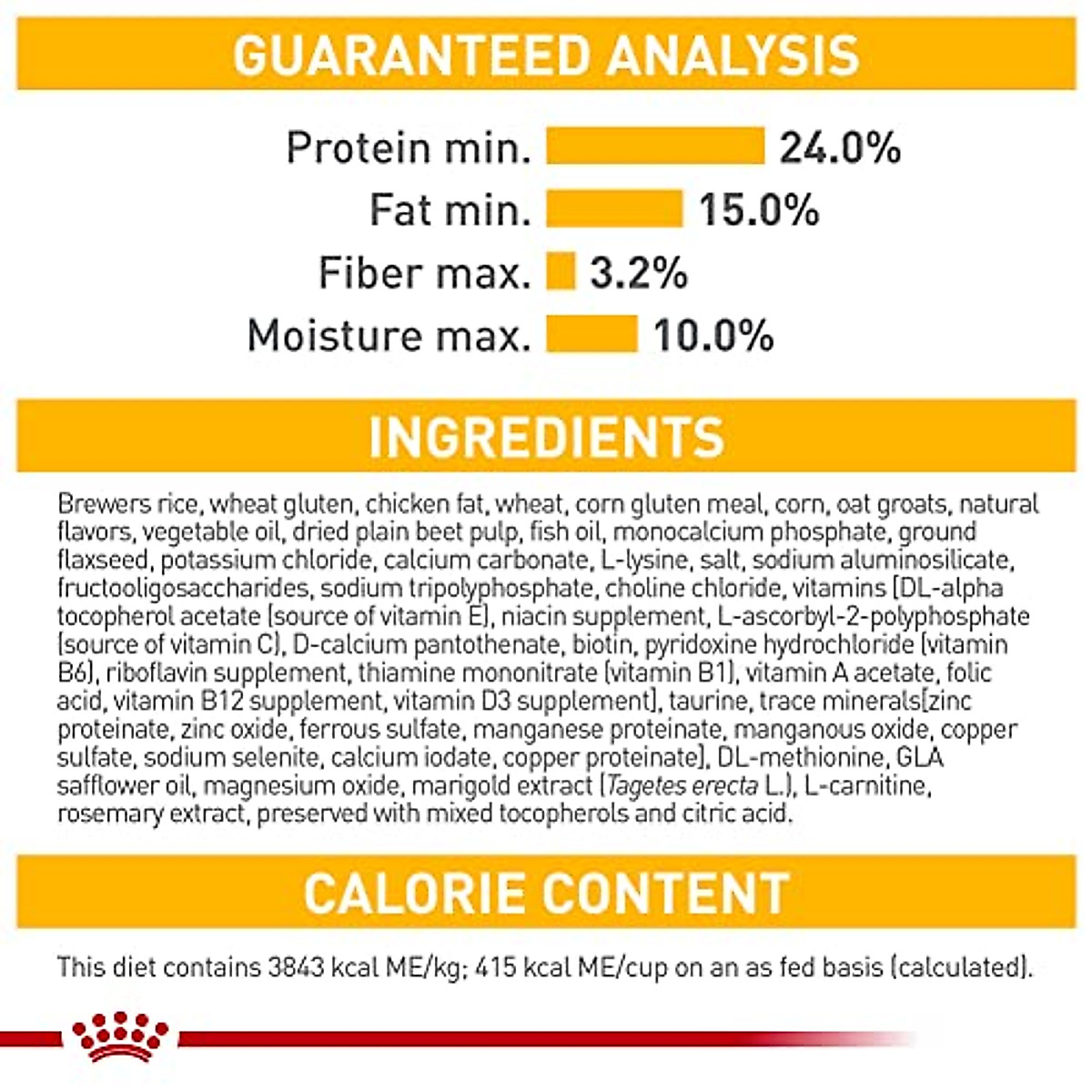 Royal Canin Small Sensitive Skin Care Dry Dog Food, 3 lb bag