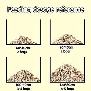 BNOSDM Natural Corn Cob Bedding Reptile Habitat Substrate Clean Natural Terrarium Bedding for Lizard Bearded Dragon Gecko Chameleon Tortoise and Small Animals