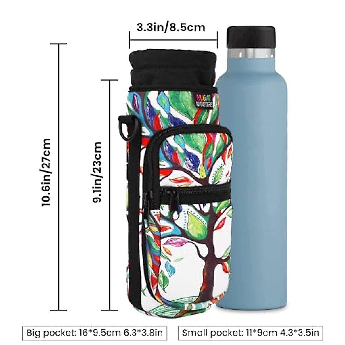 Nuovoware Water Bottle Carrier Bag, 25oz/32oz Bottle Pouch Holder, Adjustable Shoulder Hand Strap 2 Pocket Sling Neoprene Sleeve Sports Water Bottle Bag for Men Women Hiking Travel, Lucky Tree