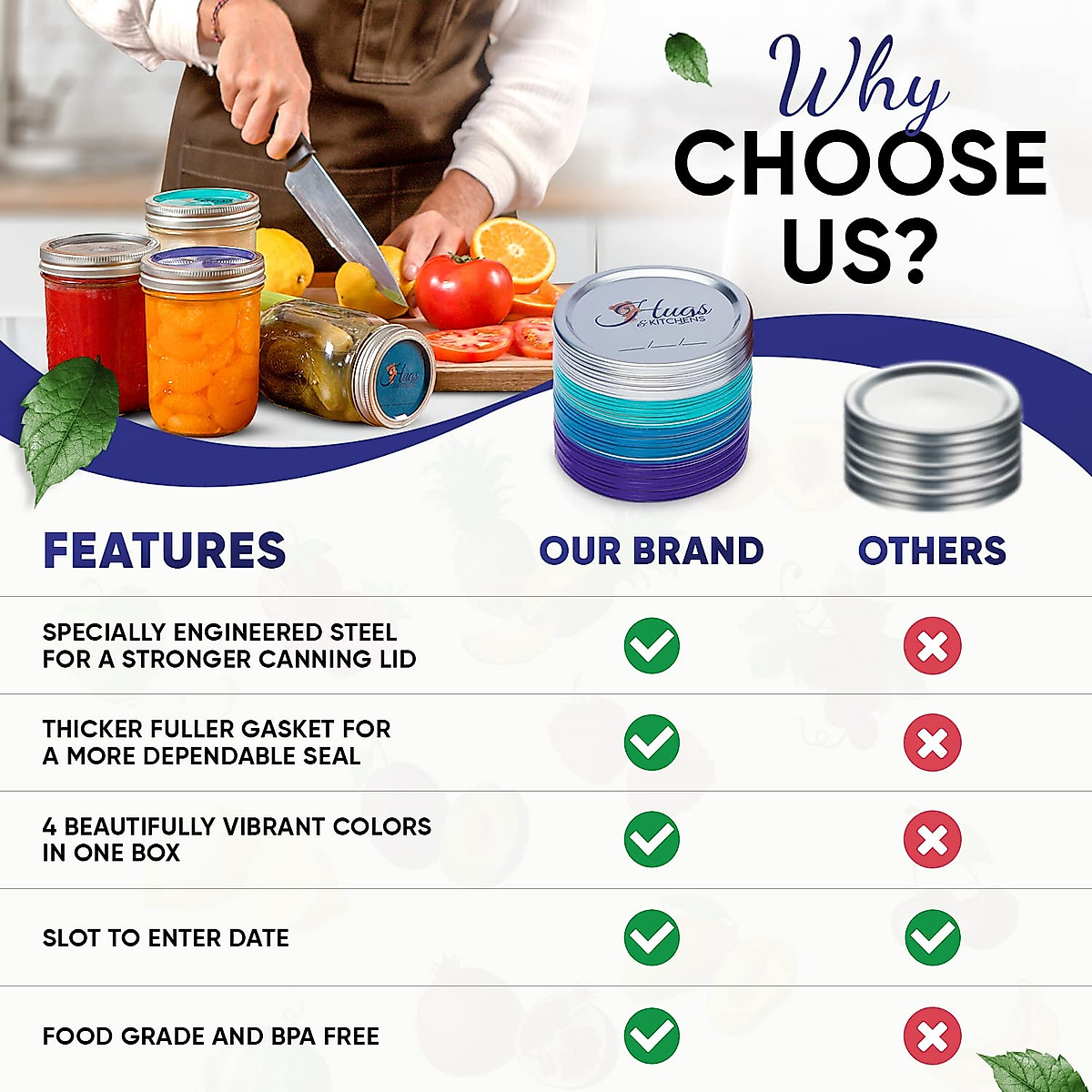 Canning Lids Regular Mouth 100- Buckle Resistant Seal for Ball and Kerr Jars - Multi-Color Mason Lid Set Airtight and Reinforced Tinplate - Jar Lids for Canning