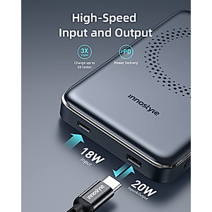 Innostyle Magnetic Wireless Power Bank, 10000mAh Magnetic iPhone Charger with USB-C Cable PD 20W Fast Charging, Wireless Portable Charger for iPhone 15/14/13/12 Plus Mini Pro Max