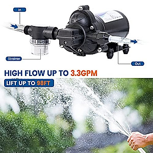 DC HOUSE 33-Series Black 115Volt Water Pressure Pump 3.3GPM 45PSI with Power Plug Self Priming Water Pump Electric 115V AC for High-Flow Moderate-Pressure Booster Agriculture Spraying Transfer
