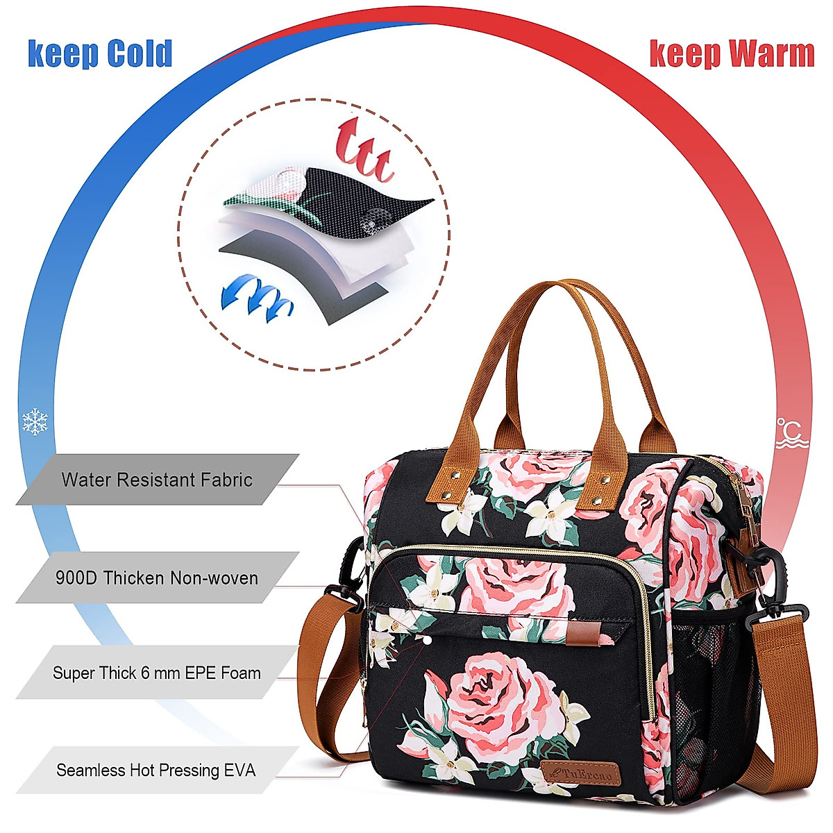 TuErCao Insulated Lunch Box for Women - Freezable Leakproof Ladies Lunch Bags for Work Office School - Reusable Adult Lunch Tote Bag Portable Soft Cooler Bag for Travel Beach Picnic Camping, Floral