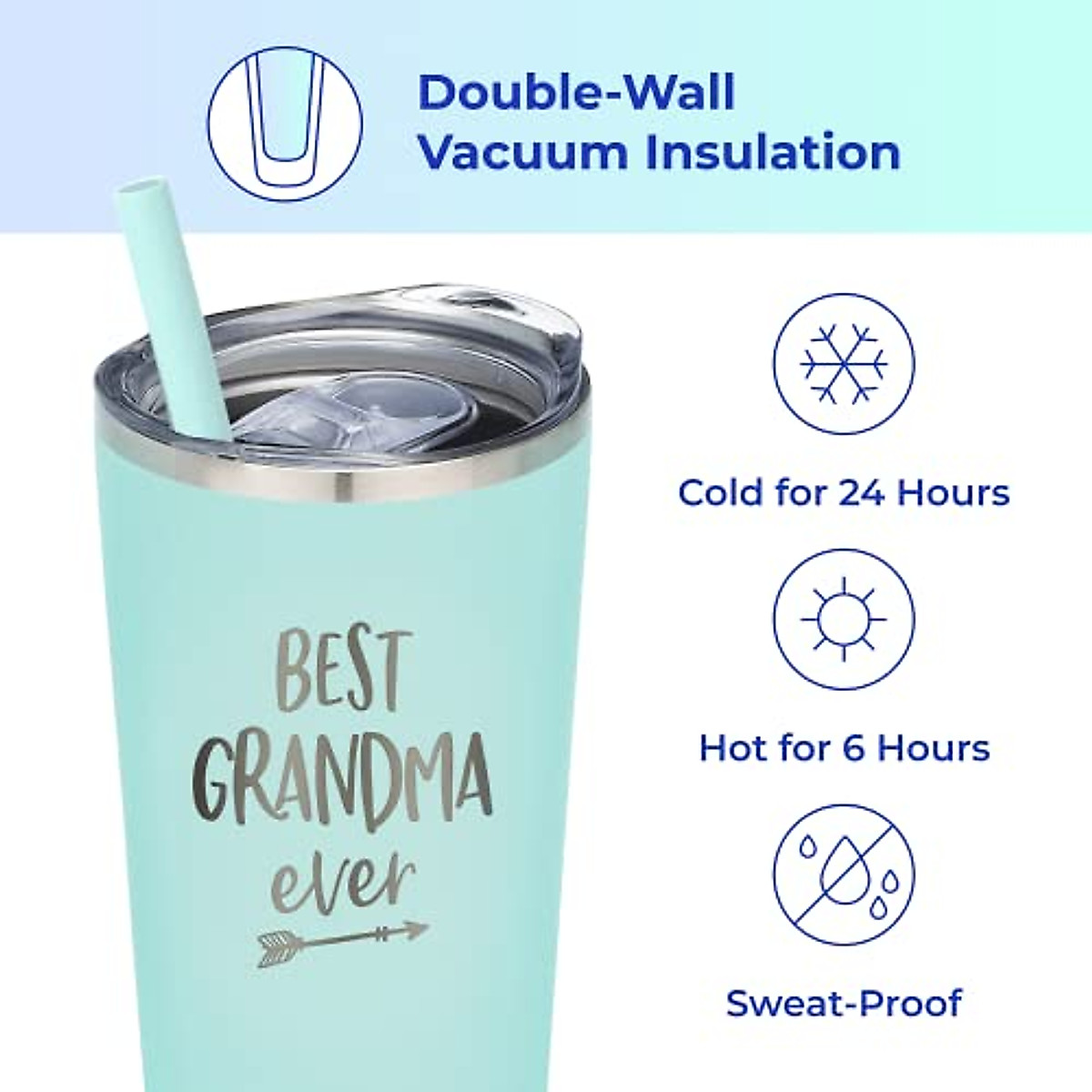 Best Grandma Ever Insulated Tumbler Cup with Straw and Lid - Grandparent Christmas Present Coffee Mug - World's Best Grandma Gift From Grandkids for Birthday - New Grandma Tumbler - Grandma Gifts