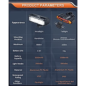 ONVIAN Rechargeable Bike Light Front and Rear Set for Night Riding, Ultra Bright Bicycle Headlight and Bike Tail Light Turn Signals with Bike Alarm, Waterproof Bike Accessories for Adult Kids Cycling