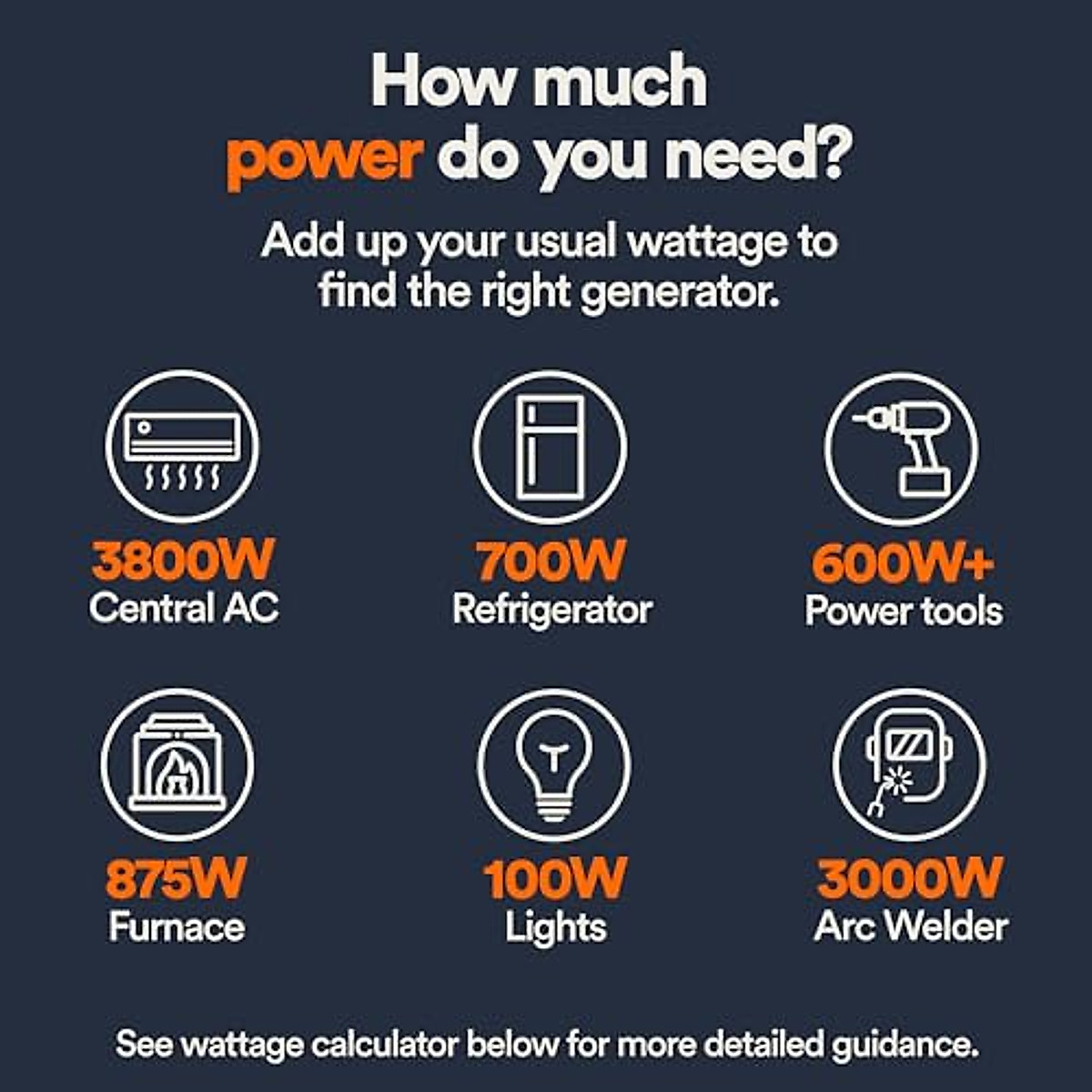 Generac 7706 GP18000EFI 18,000-Watt Gas-Powered Electric-Start Portable Generator with Cosense & EFI Engine, Transfer Switch Compatible