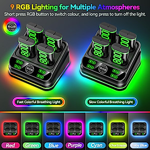 Rysker Charger with 4x4800mWh Rechargeable Battery Pack for Xbox One/Series X|S, Xbox One Series Controller Batteries Pack with Charging Station for XboxOne/S/X/Elite Controllers