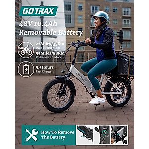 Gotrax F2 20" Folding Electric Bike with 55 Miles (Pedal-assist1) by 48V Battery, 20Mph Power by 500W, LCD Display and 5 Pedal-Assist Levels, 7-Speed&Front Shock Absorber for Off-Road Bicycle White