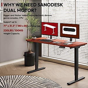 SANODESK 55" Electric Standing Desk, Dual Motor Height Adjustable Desk, Stable and Durable 3-Stage Stand up Desk for Home Office (Black Frame/55 x 28 Inch Mahogany top)