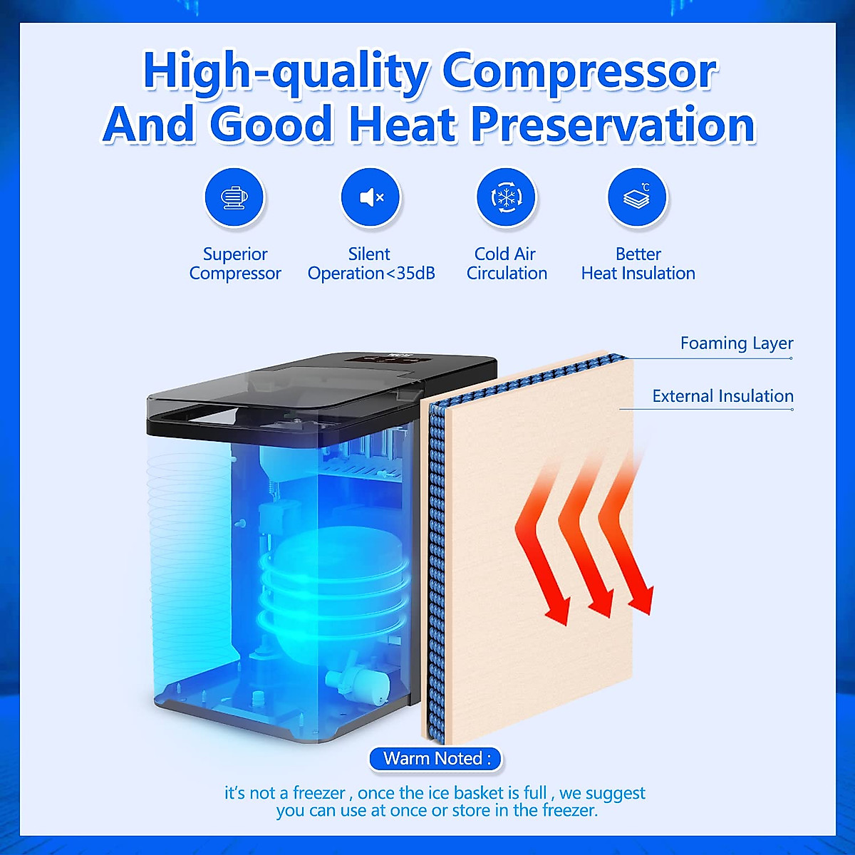 VECYS Upgraded Ice Maker, Premium Countertop Ice Machine 26LBS Daily Ice Making Capacity and Self-Clean Function with Ice Scoop and Basket, Champagne