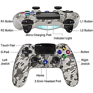 STOGA Wireless Controller for PS4, Controller for PS 4 with Touch Panel Gamepad, Turbo and Audio Jack, Joystick Controller for PS4, Gaming Controller Remote for PS3/PS4,Gray Camouflage