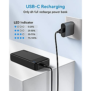 AsperX [ 5V 3A Fast Charging 20000mAh Portable Charger Power Bank [ USB C Out & in ] [ Dual USB A ] High-Speed Ultra Compact External Battery Pack for iPhone, Samsung, Android and More