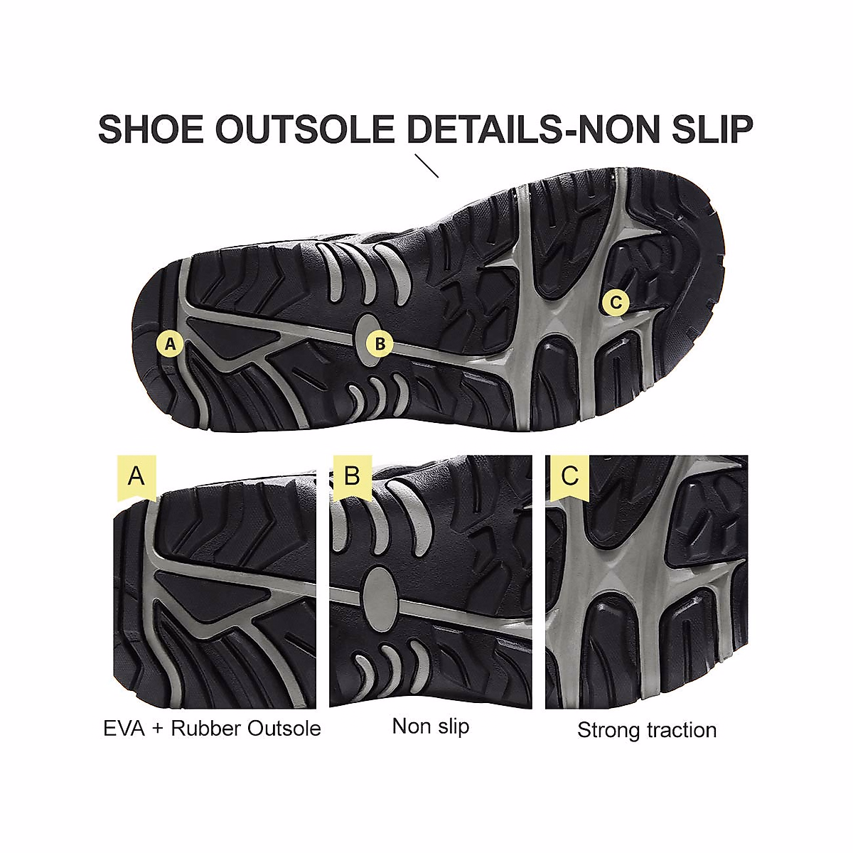 CAMEL CROWN Comfortable Hiking Sandals for Women Waterproof Sport Sandals for Walking Beach Water with Arch Support