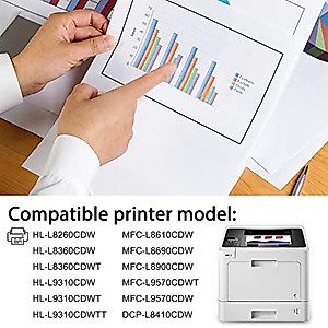 1 Pack DR431CL DR-431CL High Yield Compatible Drum Unit Replacement for Brother DR431CL HL-L8360CDW L8260CDW L9310CDW MFC-L8610CDW Series Printer (DR431CL 1PK) - Toner Not Include