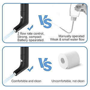 titivate Portable Bidet Sprayer, Handheld Electric Bidet Sprayer Kit, Rechargeable Travel Bidet Sprayer with 2.3L Water Tank for Hygiene Cleaning, Baby Care and Postpartum