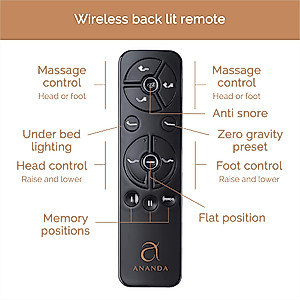 Blissful Nights Ananda 12" Pearl and Cool Gel Infused Memory Foam Mattress with Premium Adjustable Bed Frame Combo, Head Tilt, Massage, USB, Zero Gravity,Anti-Snore … (Split King)