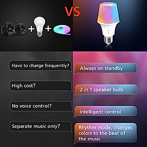 Sengled Solo RGBW Bluetooth Light Bulb Speaker Multi Color Changing LED Light Bulb 60W Equivalent Dimmable App Controlled E26 Smart Music Bulb, Compatible with Alexa via Bluetooth Connection