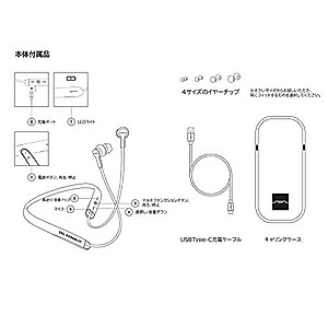 Sol Republic Shadow Fusion Bluetooth Earbuds, Black 10-Hour Playtime Comfortable Knit Tech Fiber Collar Magnetic Connection Earbuds Flexible Compact Storage Convenient Carrying Case