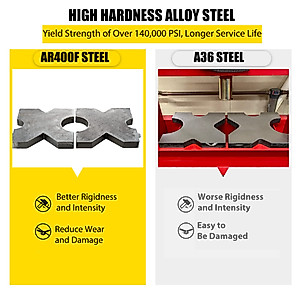 OneChoi Arbor Press Plate, 20Ton Shop Metal Press Plates Made From AR400F Material w/Yield Strength of Over 140,000 PSI, H Frame Hydraulic Shop Press Plate 4 Notch (1 Pair) (1"X 5"X 5")