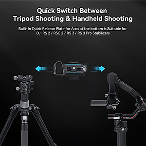 SmallRig G9 II S5 II S5 IIX Camera Cage for Panasonic LUMIX G9 II / S5 II / S5 IIX with Built-in 2 Cold Shoes & 2 NATO Rails, Quick Release Plate for Arca - 4022