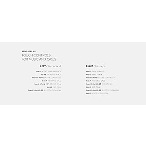 Bang & Olufsen Beoplay E8 2.0 True Wireless Earphones Qi Charging, Natural - 1646101