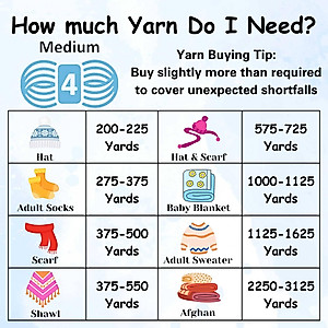 Lion Brand 24/7 Cotton Navy 761-110 (3-Skeins - Same Dye Lot) Worsted Medium #4 Cotton Yarn for Crocheting and Knitting with Project Bag