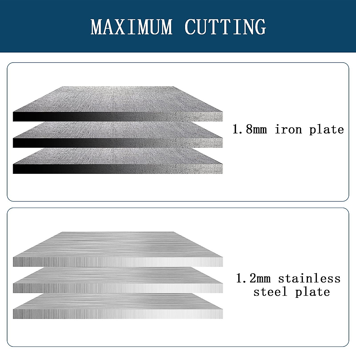 POWLAB Sheet Metal Nibbler Replacement Stainless Steel Cutter Die for 1818 Rectangular Type Down Punch