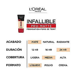 L’Oréal Paris Cosmetics Makeup Infallible Pro-Matte Liquid Longwear Foundation, Natural Buff, 1 fl oz.