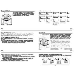 Casio Men's W735H-1AVCF Super Illuminator Watch With Black Resin Band