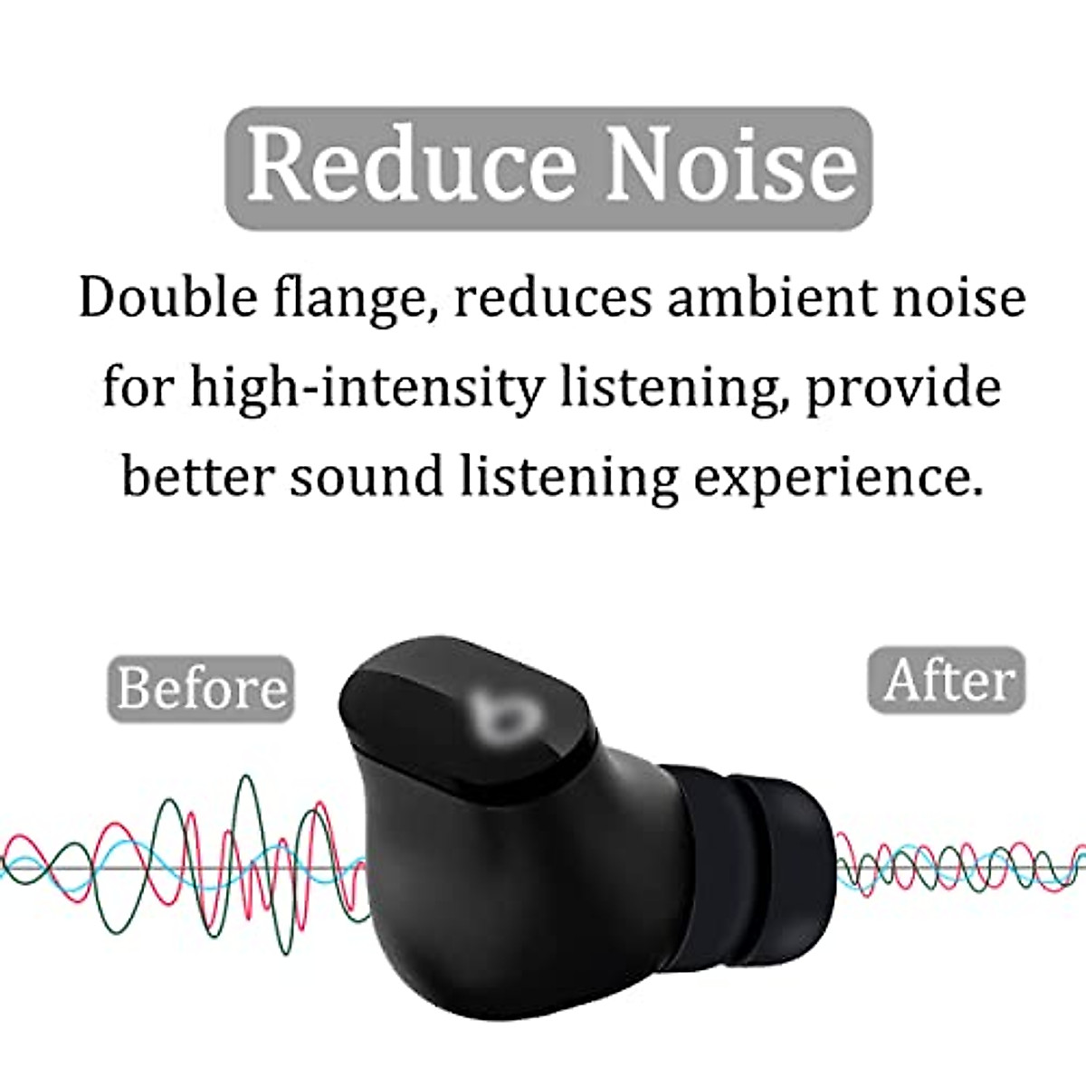 6 Pairs Double Flange Compatible with Beats Studio Buds/Fit Pro Ear Tips, S/M/L Replacement Noise Isolation Silicone Eartips Earbuds Fit in Case for Beat Studio Buds - 2 Flange Black