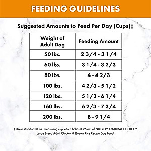 Nutro Natural Choice Large Breed Adult Dry Dog Food, Chicken & Brown Rice Recipe Dog Kibble, 13 lb. Bag