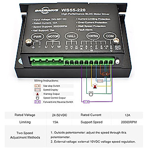 Daedalus CNC Brushless Spindle Motor Kit, 500w, ER11, 48V DC, 12000RPM