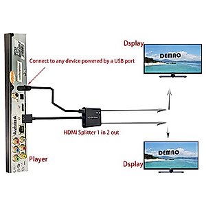 HDMI Splitter 1 in 2 Out, 4K HDMI Splitter for Dual Monitors Duplicate，Support1080P/4k30/60 /3D，PC,PS4,X-Box, Blu-Ray, DVD Player,HDTV,Etc