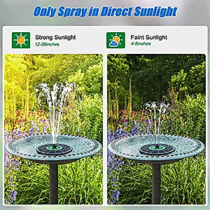 Yzert Solar Fountain Pump Full Glass Blue Panel No Battery, 3.5W Solar Bird Bath Fountains with 4 Fixed Rods & 8 Nozzles, 2023 Bird Bath Fountains Solar Power for Outdoor, Garden, Pond, Pool