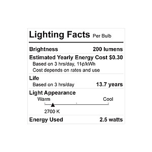 GE (3 Bulbs) 42465 Reveal LED 25-Watt Equivalent LED Chandelier Bulb, 200 lumens, 2.5 watts, Candelabra Base, Blunt tip, Color-Enhancing Dimmable Candle Light Bulb