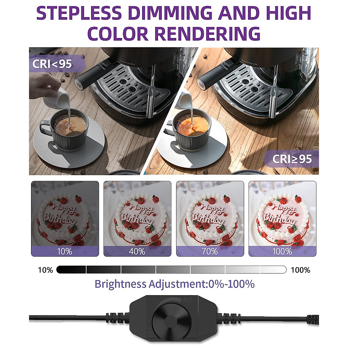 Photo Light Box 8 PCS Backdrops, SAMTIAN 24"/60cm Professional Studio Box Folded Shooting Tent 126 LED Lights with Continuous Lighting Portable Booth Table Top Photography Lighting Kit