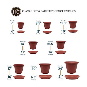 Classic Round Planter Saucer - The HC 8-Inch Flower Pot Drip Trays for Planters, Pairs w/ 8" Clay Classic Planter LIA08000E35 Clay (SLI08000E35), Terra Cotta