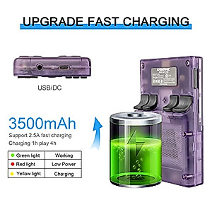 Anbernic RG35XX Handheld Game Console Retro Games Consoles with 3.5 Inch IPS Screen 64G TF Card 5474 Classic Games 2100mAh Battery Support Linux, HDMI and TV Output Purple