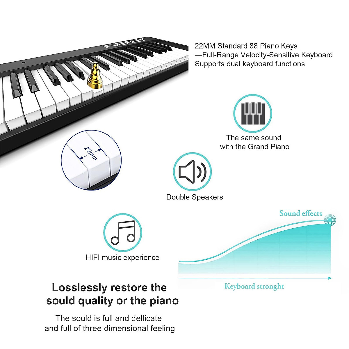 FVEREY Folding Piano Keyboard, 88 Key Semi Weighted Keyboards Electric Piano, Full Size Keyboard Portable Digital Piano with Sustain Pedal, Handbag, Bluetooth, USB MIDI for Beginner, Adult