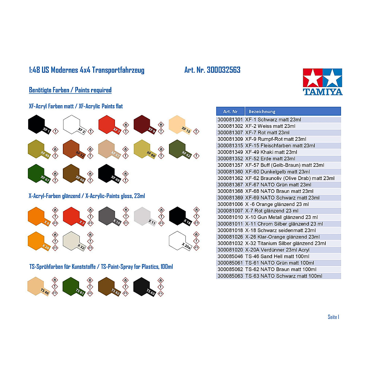 Tamiya 32563 1/48 US Modern 4x4 Utility Vehicle Plastic Model Kit