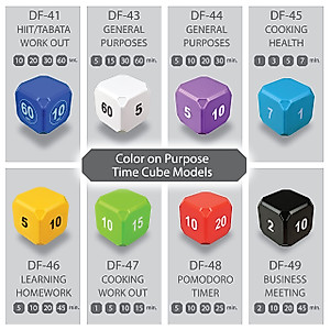 TimeCube Plus Preset Timer with 4 LED Light Alarm for Time Management, and Countdown Settings (White - 5,15,30,60 min)