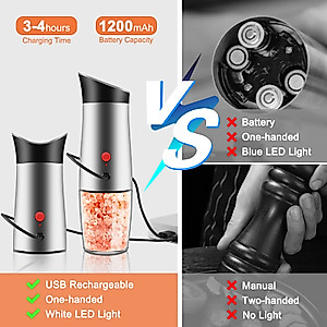 MOVNO Salt and Pepper Grinder Set USB Gravity Electric, Pepper Grinder Refillable Rechargeable, Salt and Pepper Mill, Automatic Powered with Ceramic Grind LED Light, Auto Peppercorn Shaker-Set of 2