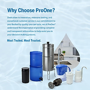 ProOne G2.0 9-Inch Gravity Water Replacement Filter for Big+ Countertop Gravity Water Filtration Systems, 2 Pack, Independently Tested Proven to Reduce PFAS