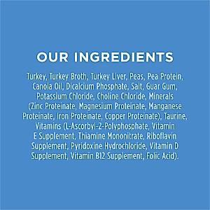 Instinct Limited Ingredient Diet Grain Free Real Turkey Recipe Natural Wet Canned Cat Food by Nature's Variety, 5.5 oz. Cans, Count 12 (Pack of 1)