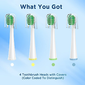 Replacement Toothbrush Heads for Water Pik Sonic Fusion (SF-01 / SF-02 / SF-03 / SF-04), Compact, with Covers, 3 Count, White