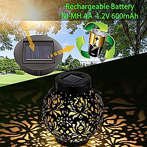 Replacement Solar Light Parts,Waterproof Solar Lanterns Replacement Accessories for Lanterns Outdoor (8CM/3.14 INCH 2PCS)